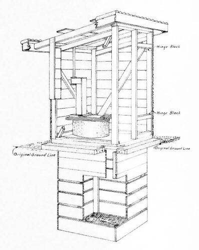 How to Build an Outhouse – Mother Earth News